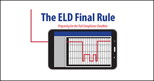 Understanding the ELD Final Rule: A Look at the Details